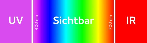 Infrarot Fotografie | IRreCams